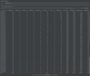 API Load Testing Using Apache JMeter (Step by Step Guide) - OptimumBrew ...