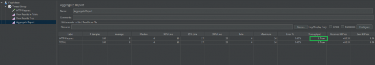 What is JMeter? Introduction & Uses - OptimumBrew Technology
