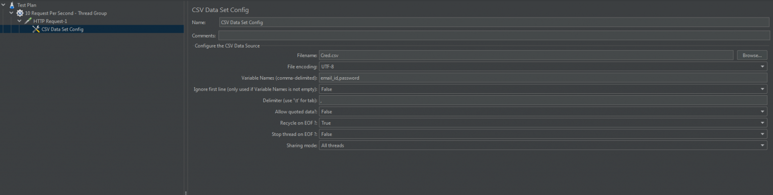 Api Load Testing Using Apache Jmeter Step By Step Guide Optimumbrew Technology